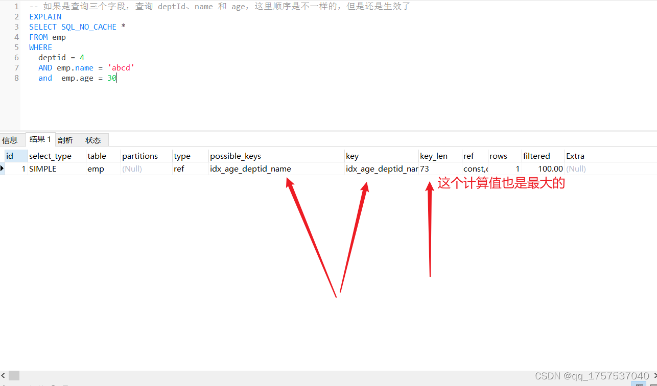 mysql优化（索引失效）_mysql left 索引-CSDN博客
