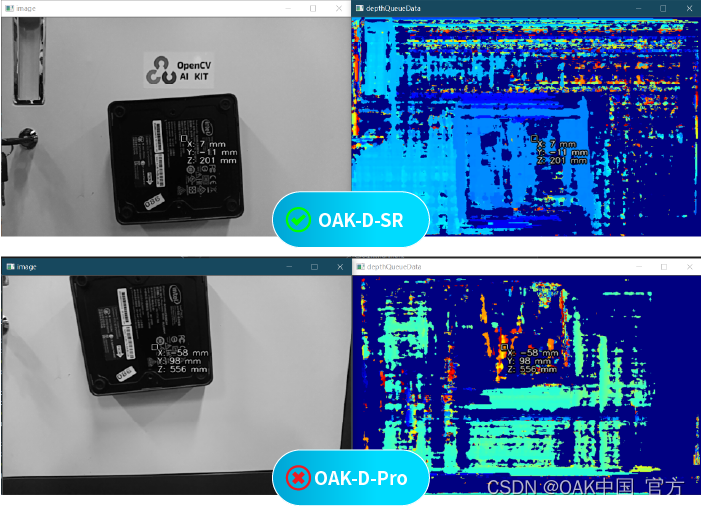 这怕不是全网最小的深度相机？近距离测距相机OAK-D-SR来了！-CSDN博客