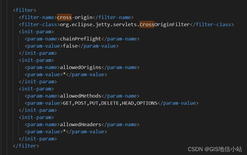 geoserver发布tif与 antv L7访问wms服务_geotiffparser-CSDN博客
