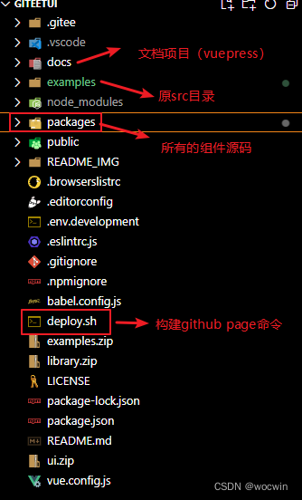 Vue2自己封装的基础组件库或基于element Ui再次封装的基础组件库,如何发布到npm并使用(支持全局或按需引入使用),超详细封装