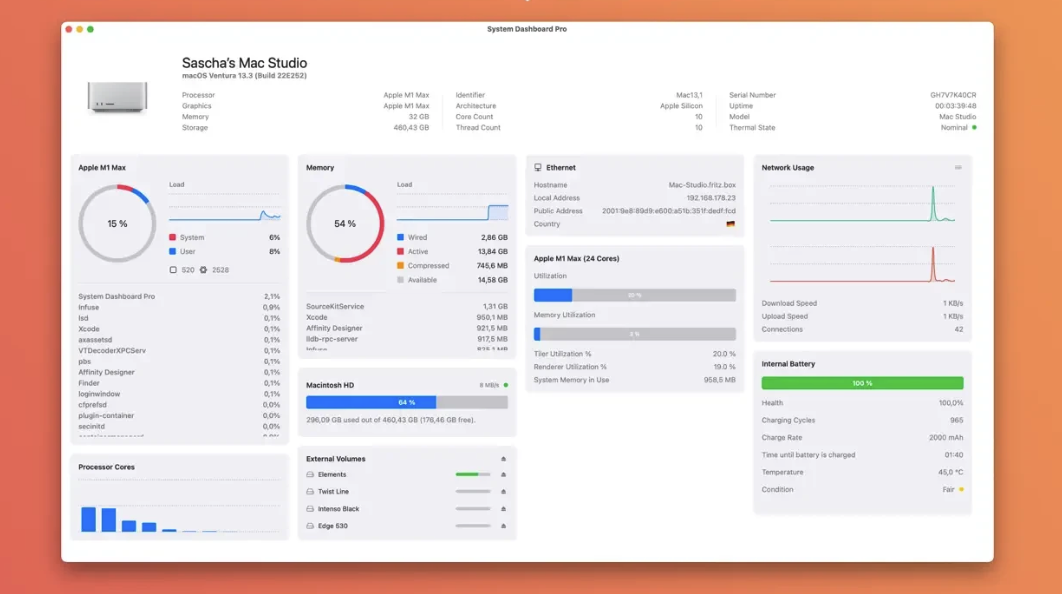 System Dashboard Pro for Mac v1.10.8 专业系统监视器_mac 监控u盘传输的开源工具-CSDN博客