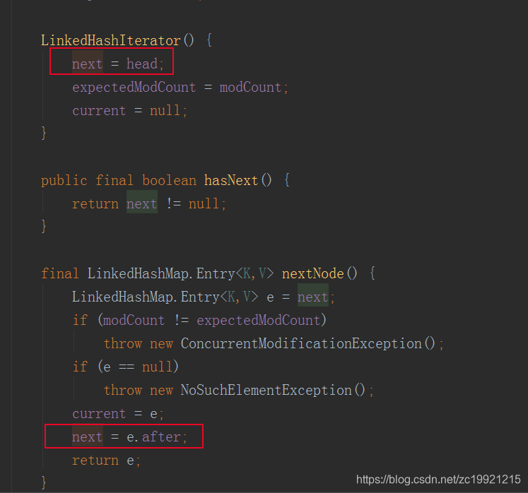 LinkedHashMap源码分析_lrumap 源码-CSDN博客