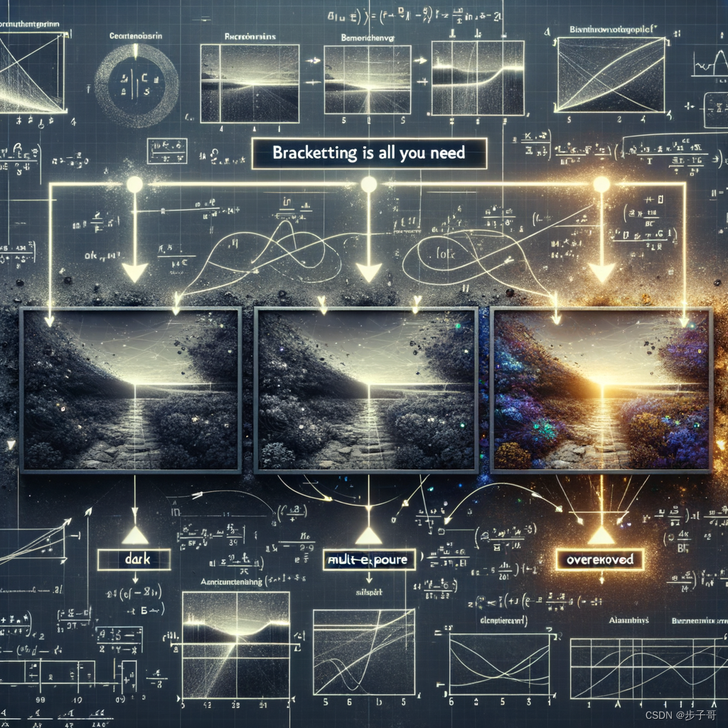 Bracketing is All You Need: Unifying Image Restoration and Enhancement Tasks with Multi-Exposure ...