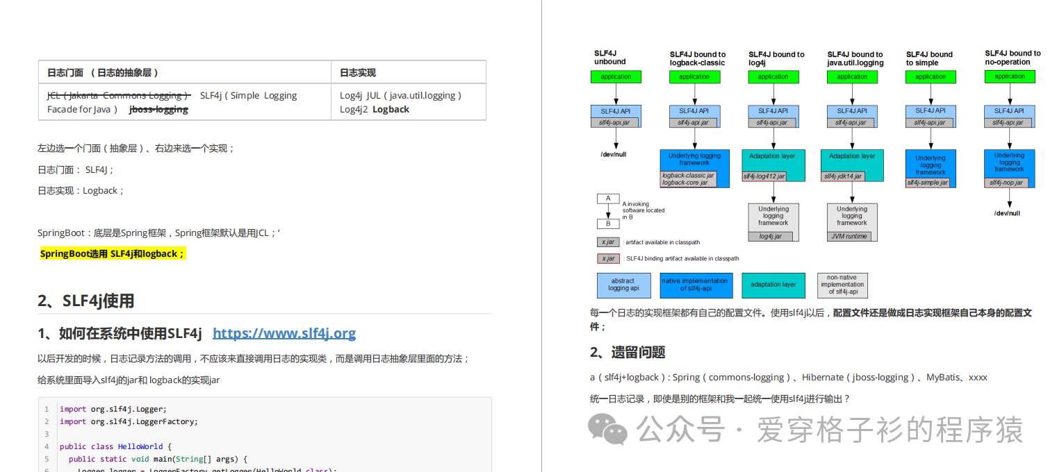 Github 上最值得学习的 Springboot核心笔记，简直太硬核了_springboot 源码阅读笔记 github-CSDN博客