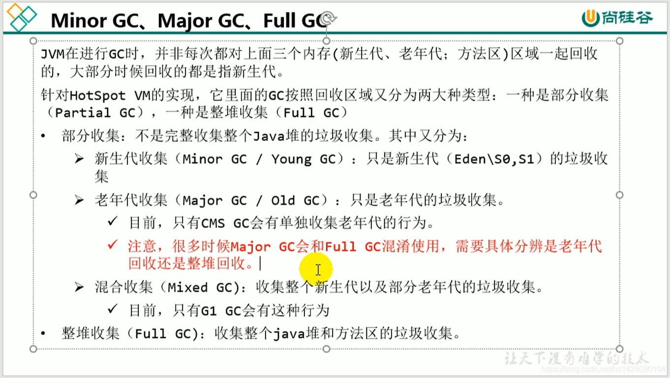 JVM内存配置与管理：堆空间、垃圾回收、TLAB与逃逸分析-CSDN博客
