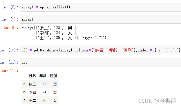 第三章2节 Pandas运用之常用数据dataframe照书本169 171页dataframe数据结构用 命令来返回所有列名