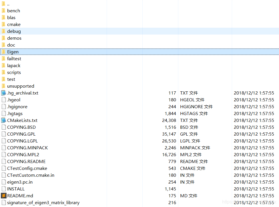 win10上VS 2015配置eigen3_vs2015+ cuda 9.2 +eigen-CSDN博客