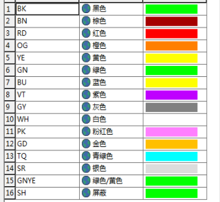 EPLAN_004#常用功能（四）_eplan安装板布局图例编号-CSDN博客
