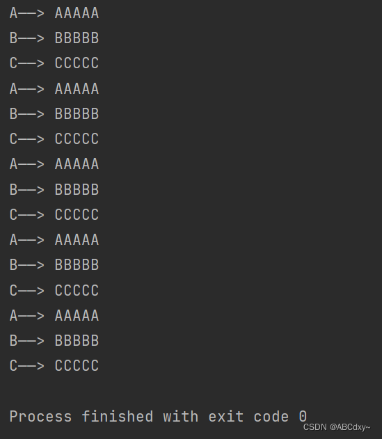多线程同步与精准唤醒：从synchronized到Lock-CSDN博客