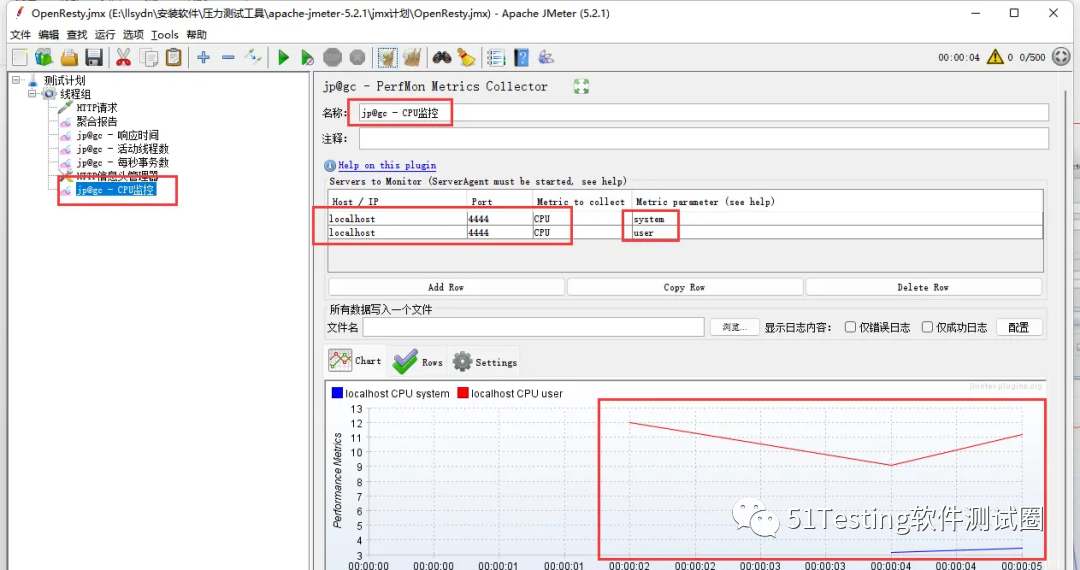 使用JMeter做压力测试：常用插件、服务器硬件监控_jmeter 插件cpu-CSDN博客