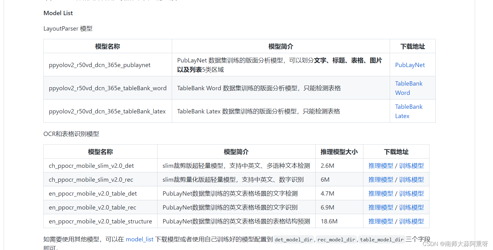 python 用pandleocr批量图片读取表格并且保存为excel_paddleocr 批量识别-CSDN博客