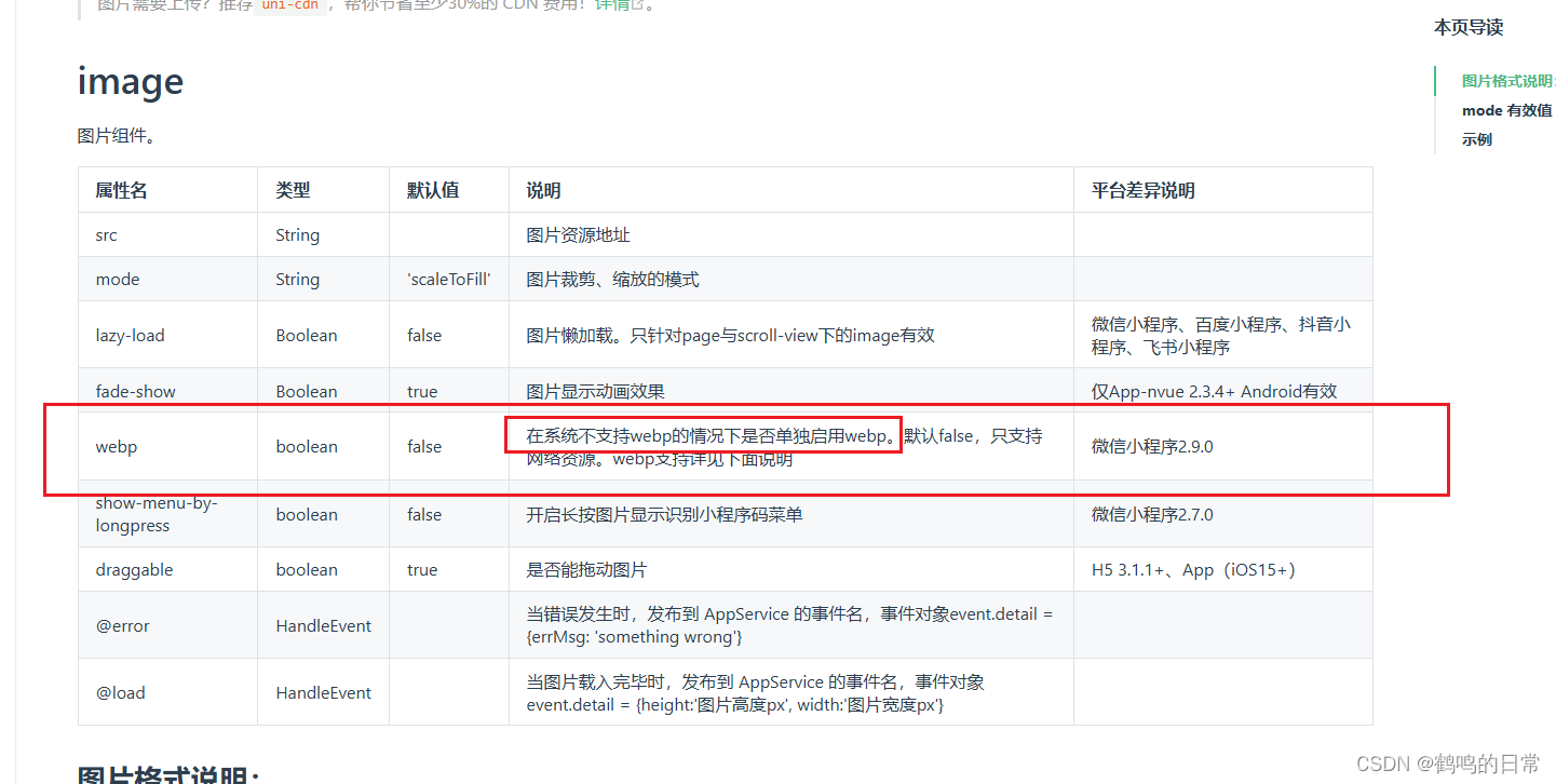 uniapp 微信小程序 canvas 问题_uniapp 微信小程序 html2canvas-CSDN博客