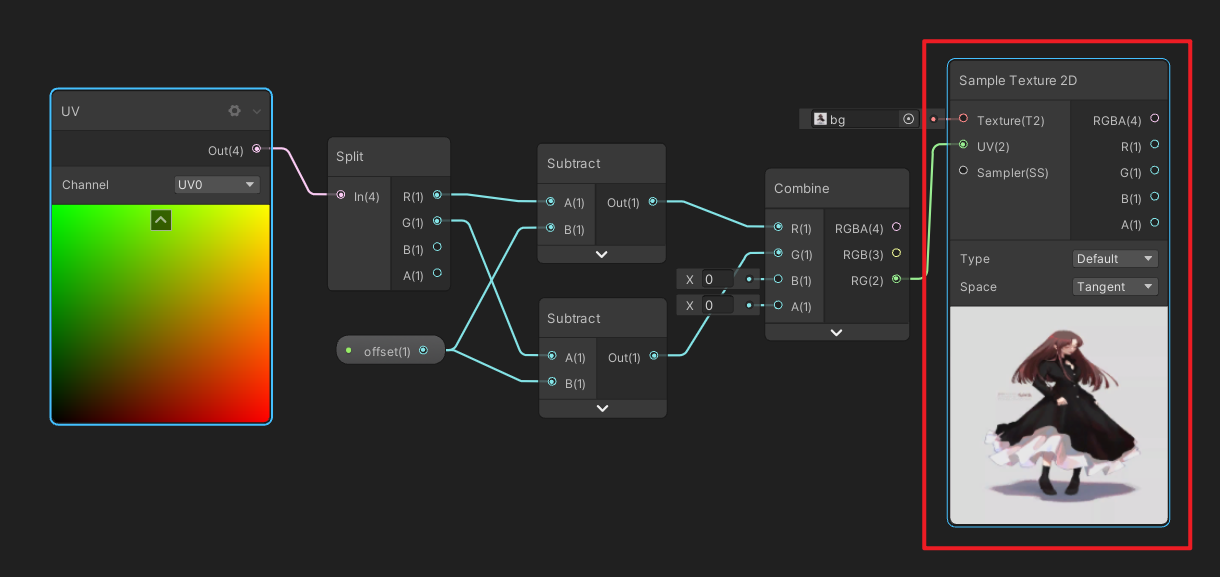 【游戏开发实战】unity Shadergraph实现图片的高斯模糊效果shadergraph 模糊 Csdn博客