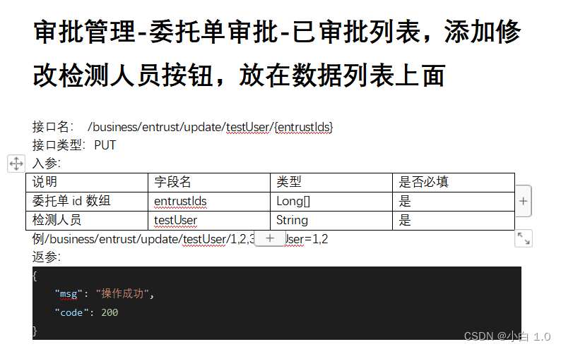 Vueelement Uimultipleselect多选下拉组件中方法的应用element Plus Multipleselect组件 Csdn博客