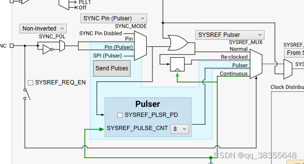 04828关键寄存器设置（TICS）_tics pro配置lmk04828-CSDN博客