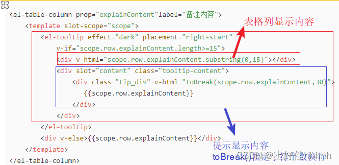 vue Tooltip提示动态换行问题，间隔指定字符数换行_eltooltip换行-CSDN博客