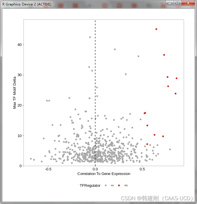 解决Xshell下不能绘图问题：unable to open connection to X11 display-CSDN博客