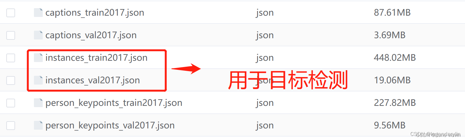 YOLOv5训练COCO2017数据集_download coco2017 dataset-CSDN博客