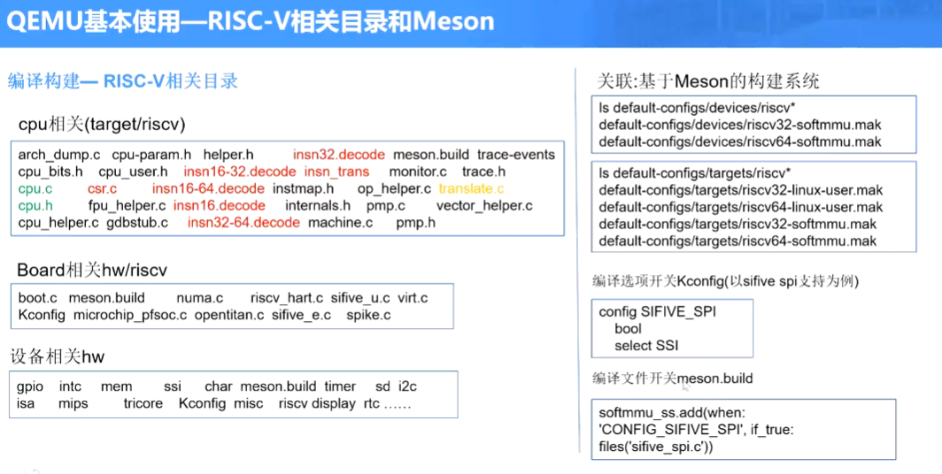 从零开始的RISC-V模拟器开发（一）环境搭建-CSDN博客