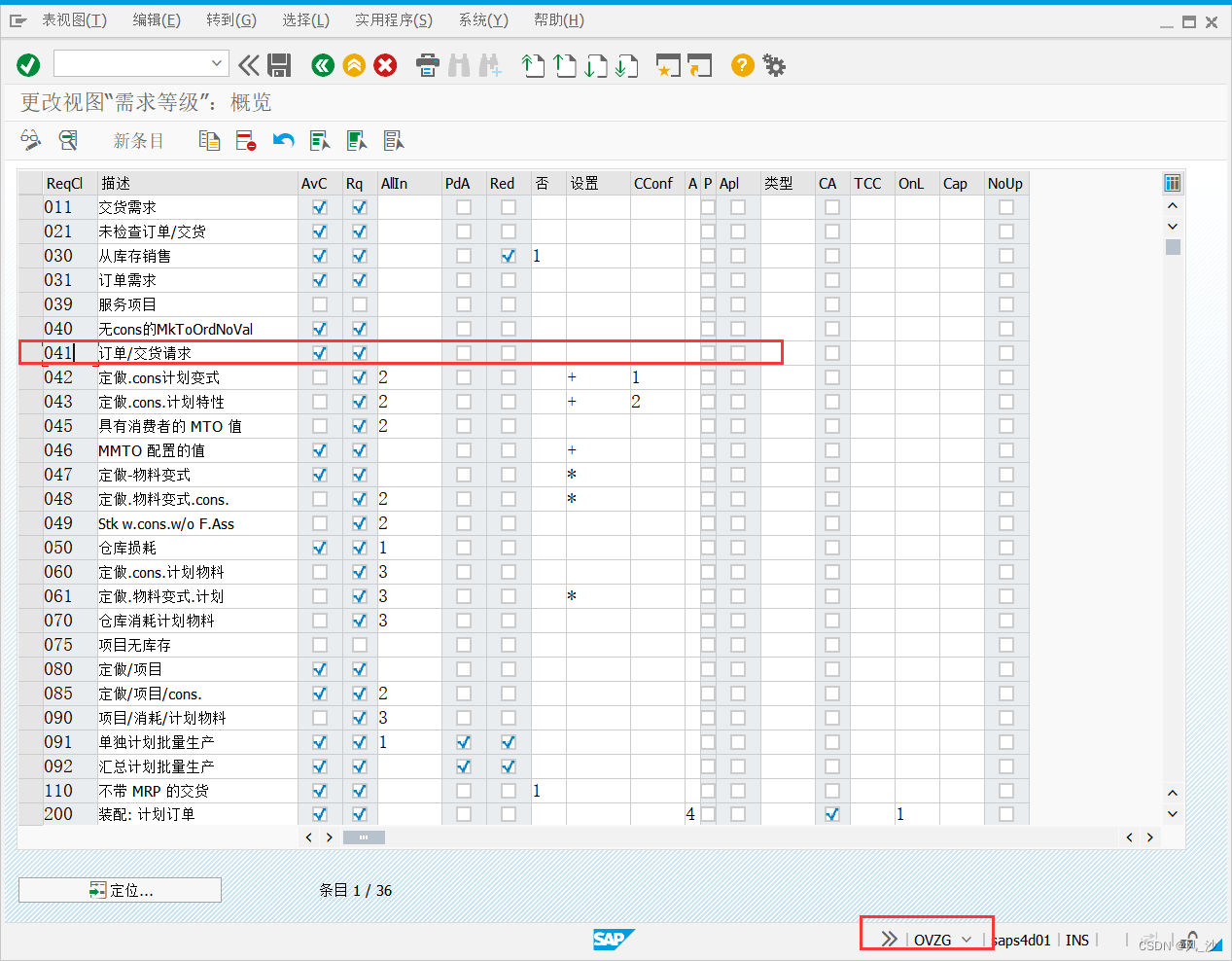 SAP_SD模块-销售寄售（一）寄售发货业务KE_sap寄售业务-CSDN博客