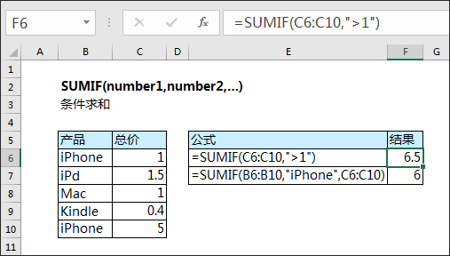 count函数_Excel之计数与求和函数COUNT/COUNTIF/SUM/SUMIF/SUMPRODUCT-CSDN博客