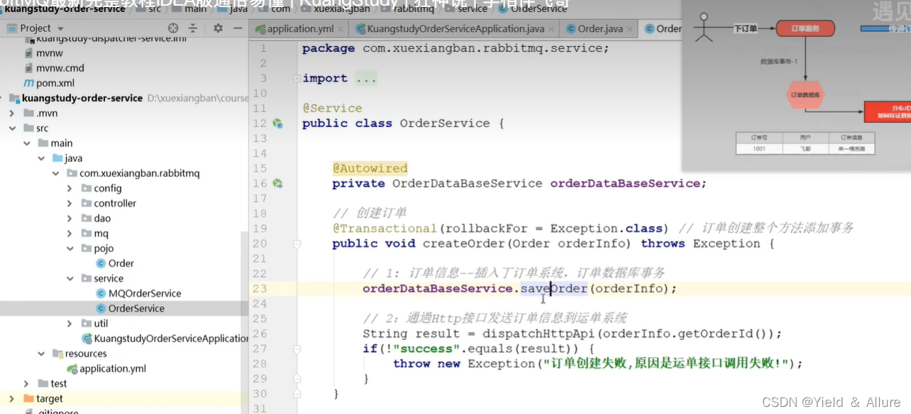 狂神说Java之 rabbitmq高级分布式事务_狂神rabbitmq-CSDN博客