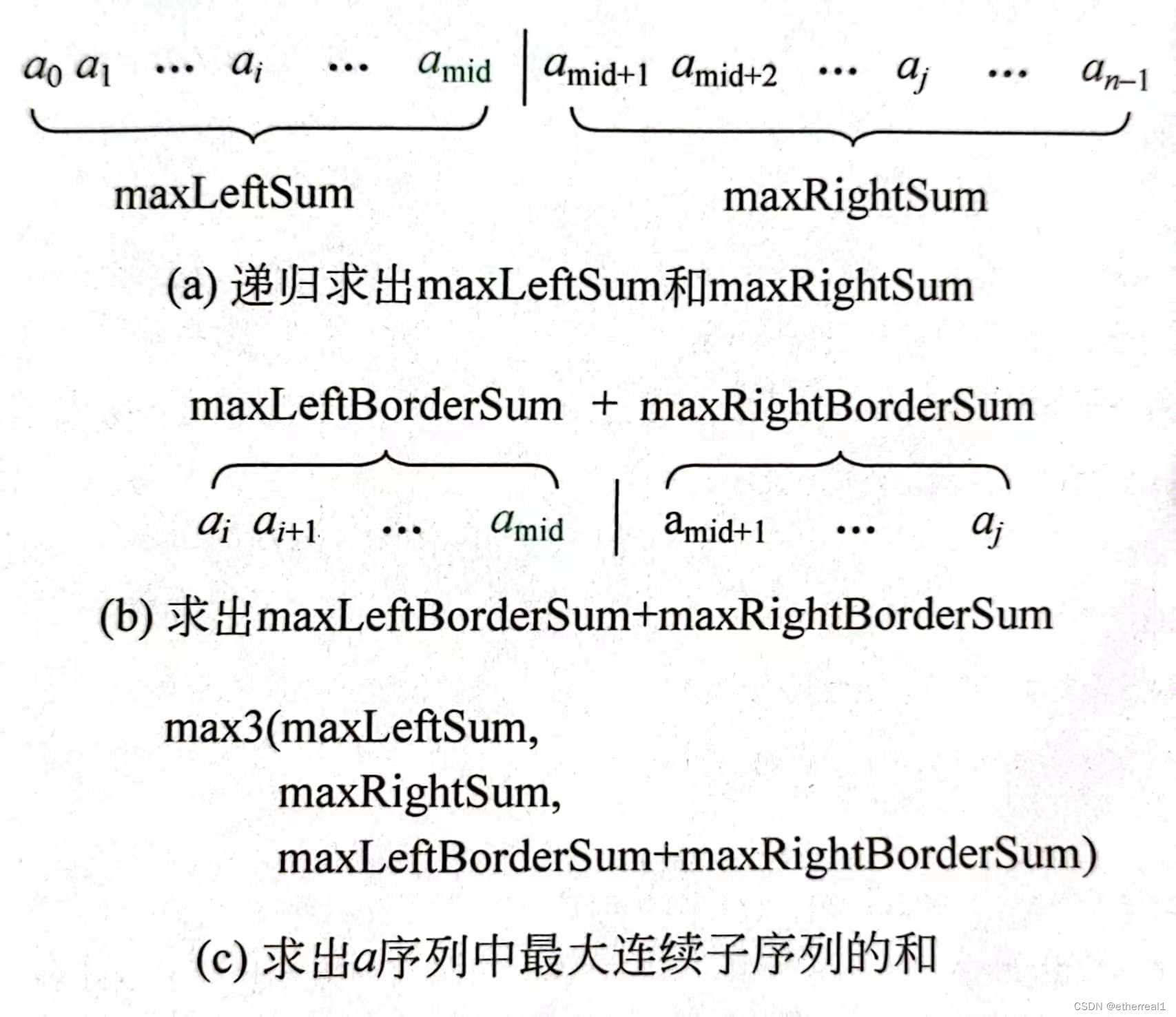 算法设计与分析 求解最大连续子序列和问题（分治法、蛮力法、动态规划法）算法etherreal1 Gitcode 开源社区 