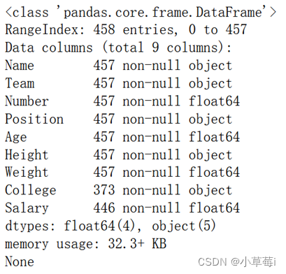 数据科学与计算之Pandas_c#高性能计算与pandas-CSDN博客