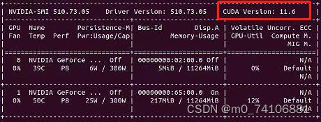 Linux 下 3D Gaussian Splatting 环境配置（1）——单个CUDA_linux 上安装3d gaussion splatting-CSDN博客