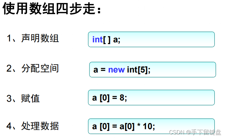javaBase(数组，方法)_java.base是个啥-CSDN博客
