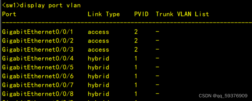 NETEXP_indicate a subordinate address-CSDN博客