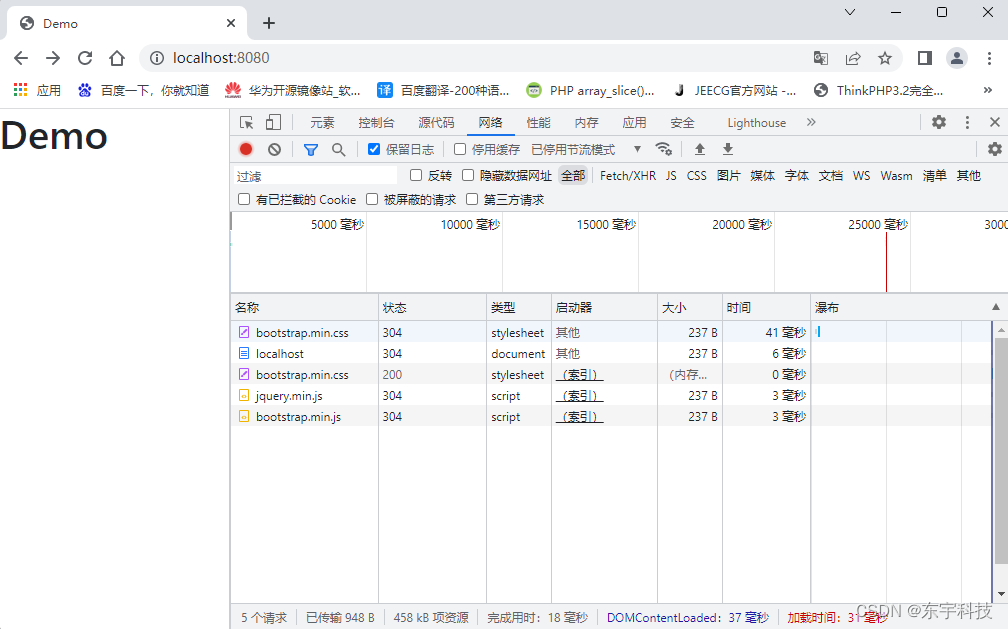 Spring Boot 2020 官方基础68课程第24个Spring Boot and OAuth2-CSDN博客
