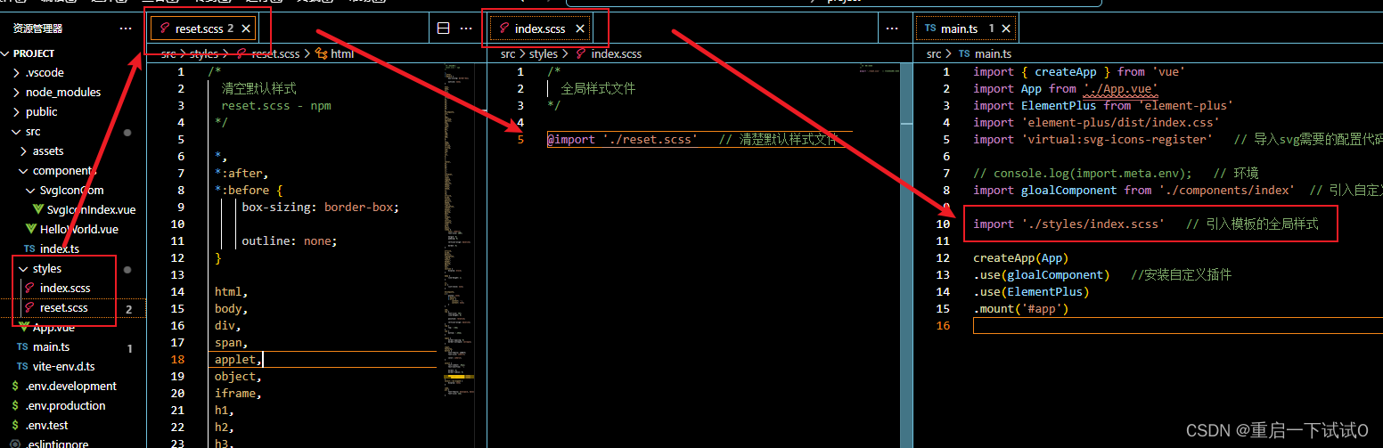 scss - 清除默认样式_reset.scss-CSDN博客