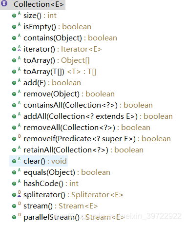 5.1java集合框架和泛型概述_java 复合框架-CSDN博客