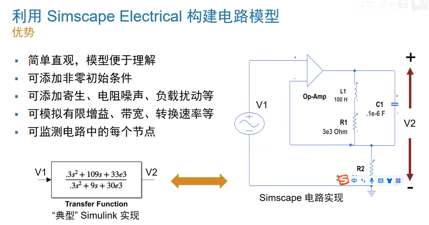 Matlab simulink PLL学习笔记-CSDN博客