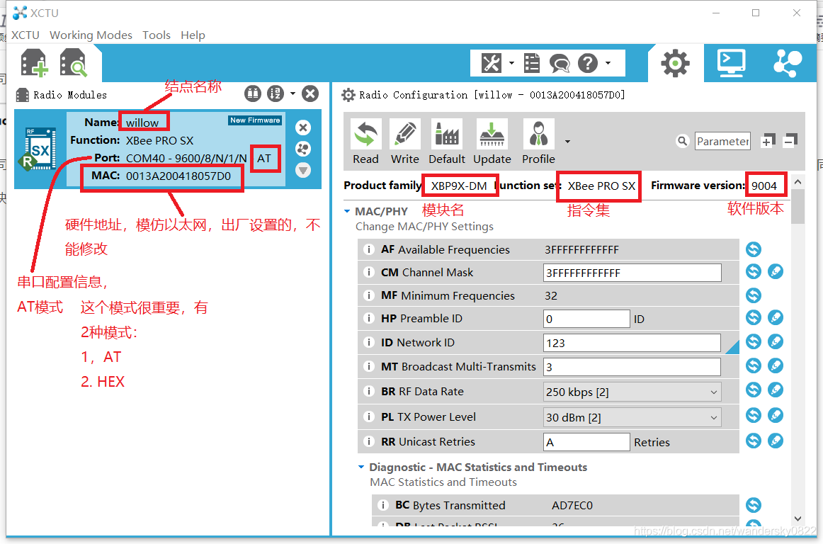 XBEE XCTU 简易说明-CSDN博客