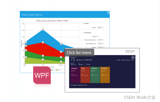Syncfusion Essential Studio Updated 23.1 SP2_syncfusion essential ...