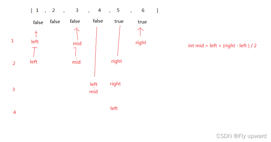 LeetCode-278. 第一个错误的版本-Java-CSDN博客