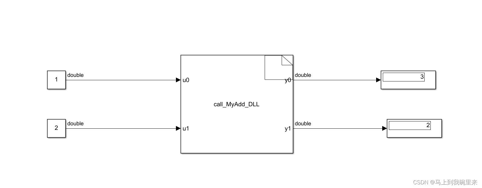 如何在Simulink中调用dll文件（MIMO篇）（附模型及代码）_simlink加载dll文件-CSDN博客