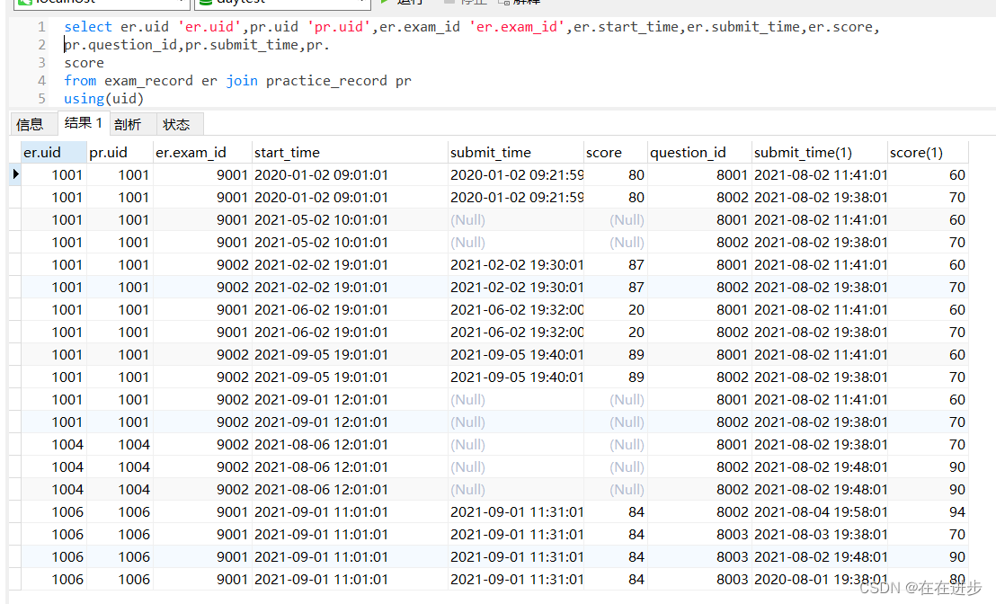 SQL进阶day12——高级条件语句-CSDN博客