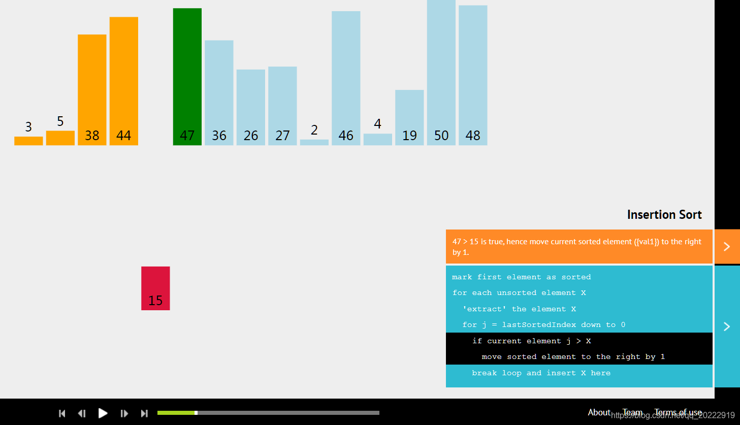 数据算法可视化学习网站_data structure visualization-CSDN博客