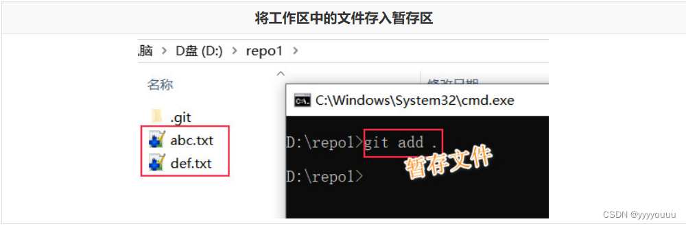 一片文章教会你怎么玩git_choosing the default editor used by git-CSDN博客