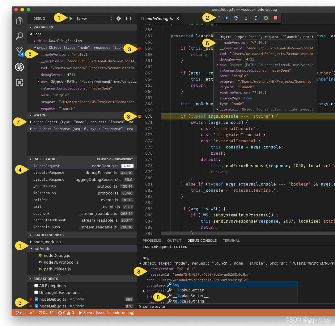 NodeJS Debug & VSCode Debugger_vscode nodejs debug-CSDN博客