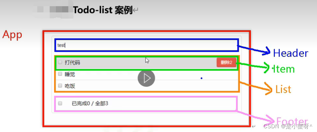 VueCLI核心知识综合案例TodoList_vue cli 小实例-CSDN博客
