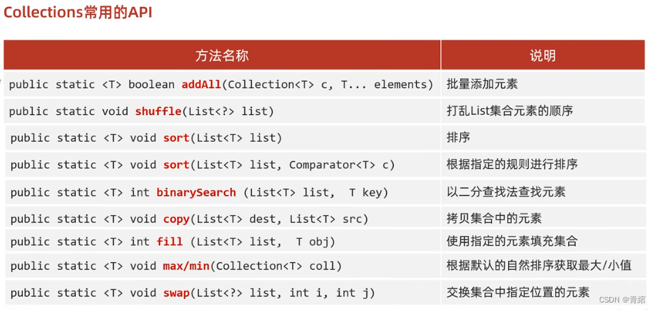 Java的Collections集合工具类-CSDN博客