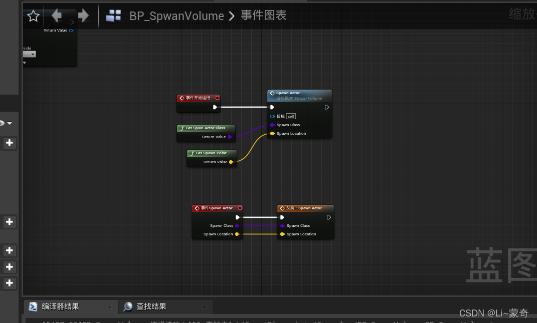 UE4 C++ 的SpawnActor_ue4 c++ spawnactor-CSDN博客