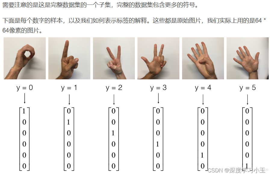 第二课 第三周卓作业对于tensorflow的代码实现而言实现代码的结构如下 创建tensorflow变量此时尚 Csdn博客
