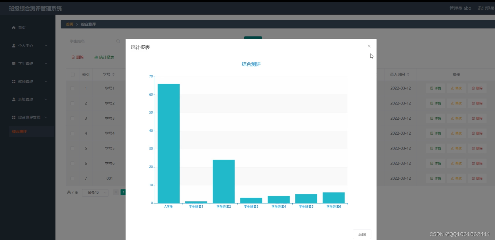 计算机毕业设计之javaspringboot基于vue的班级综合测评管理系统java Vue项目班级不存在怎么实现 Csdn博客