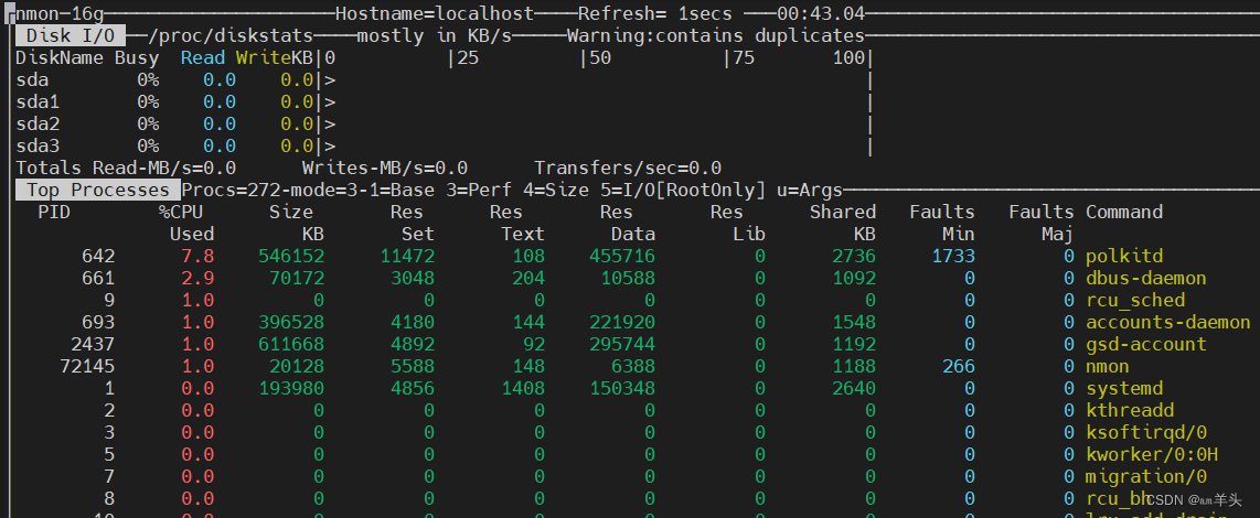 Linux性能监控命令_nmon 安装与使用_nmon安装方法linux-CSDN博客