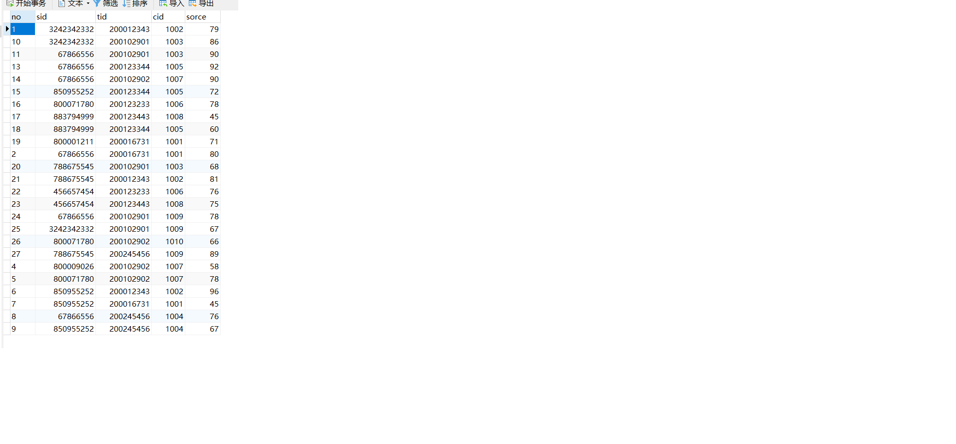 SQL错题集(二)_本题目要求编写sql语句, 检索出students表中出生日期大于所有女同学出生日期的男-CSDN博客